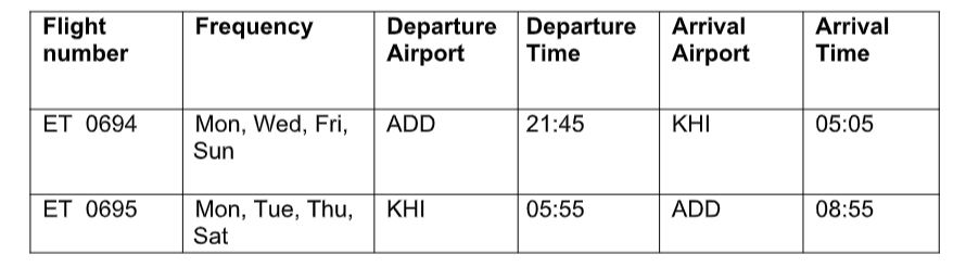 #EthiopianAirlines to start direct flight to #Karachi - ATC News by ...